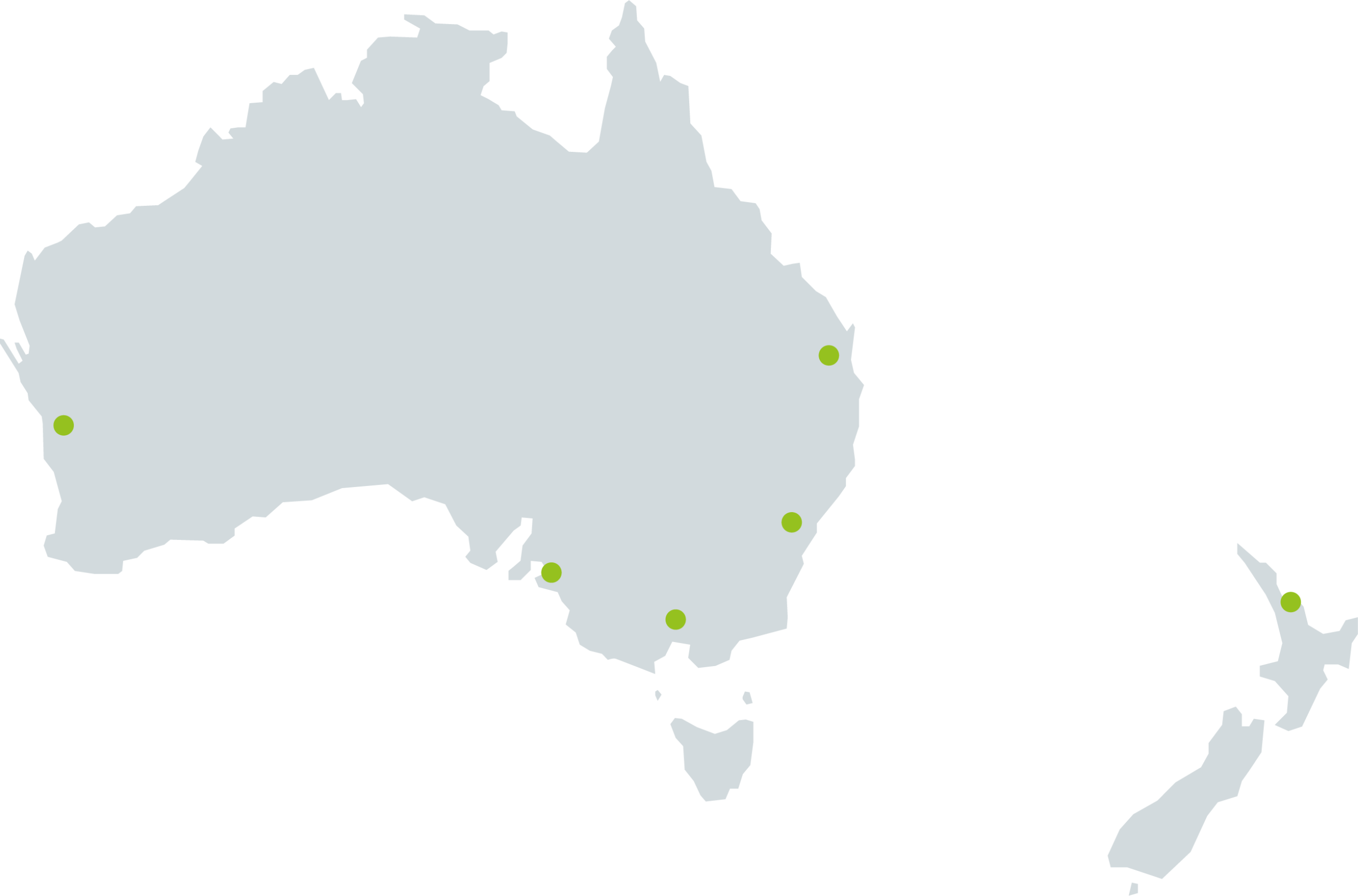 Careers - TRG Australia